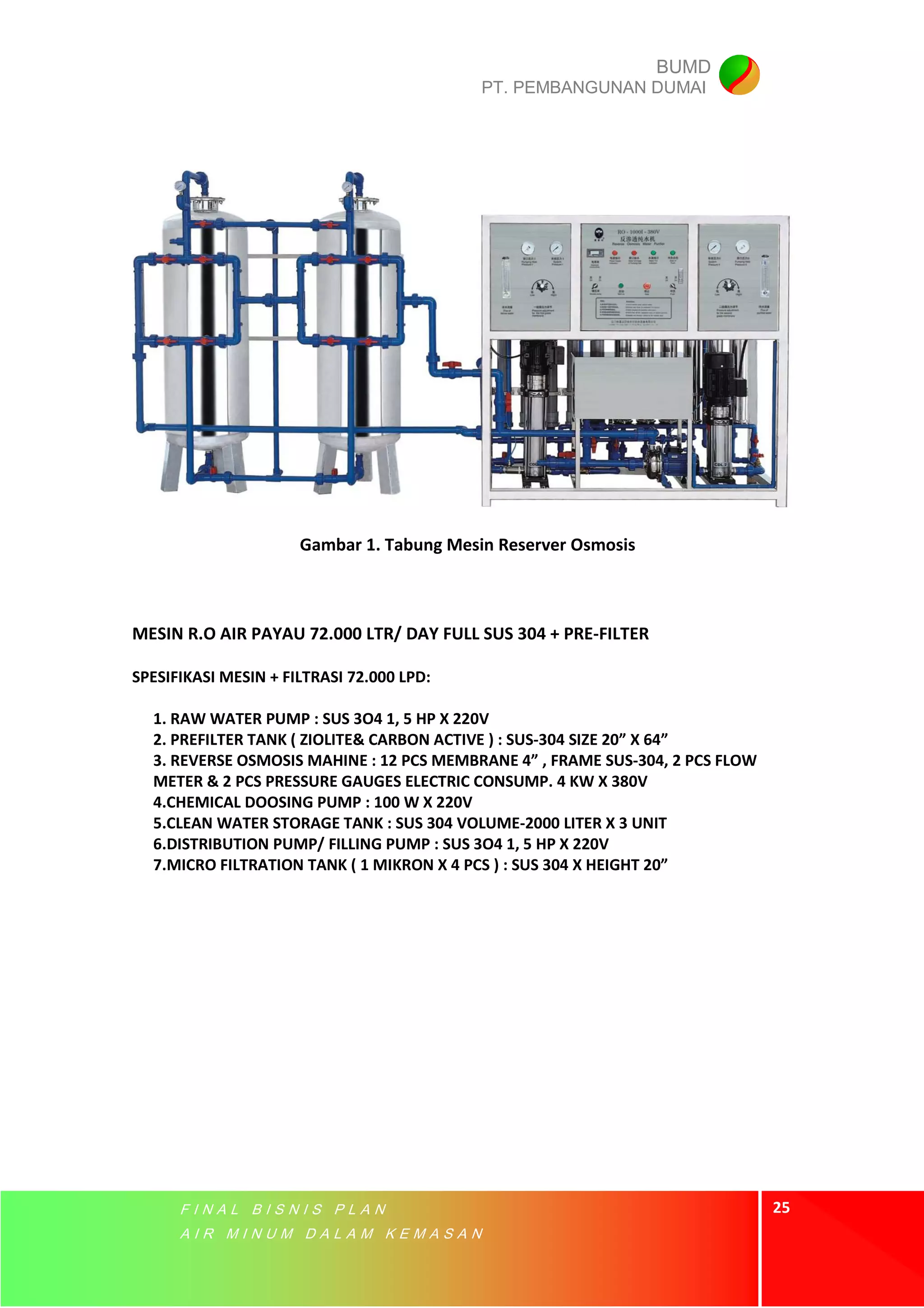 Proposal air minum dalam kemasan | PDF