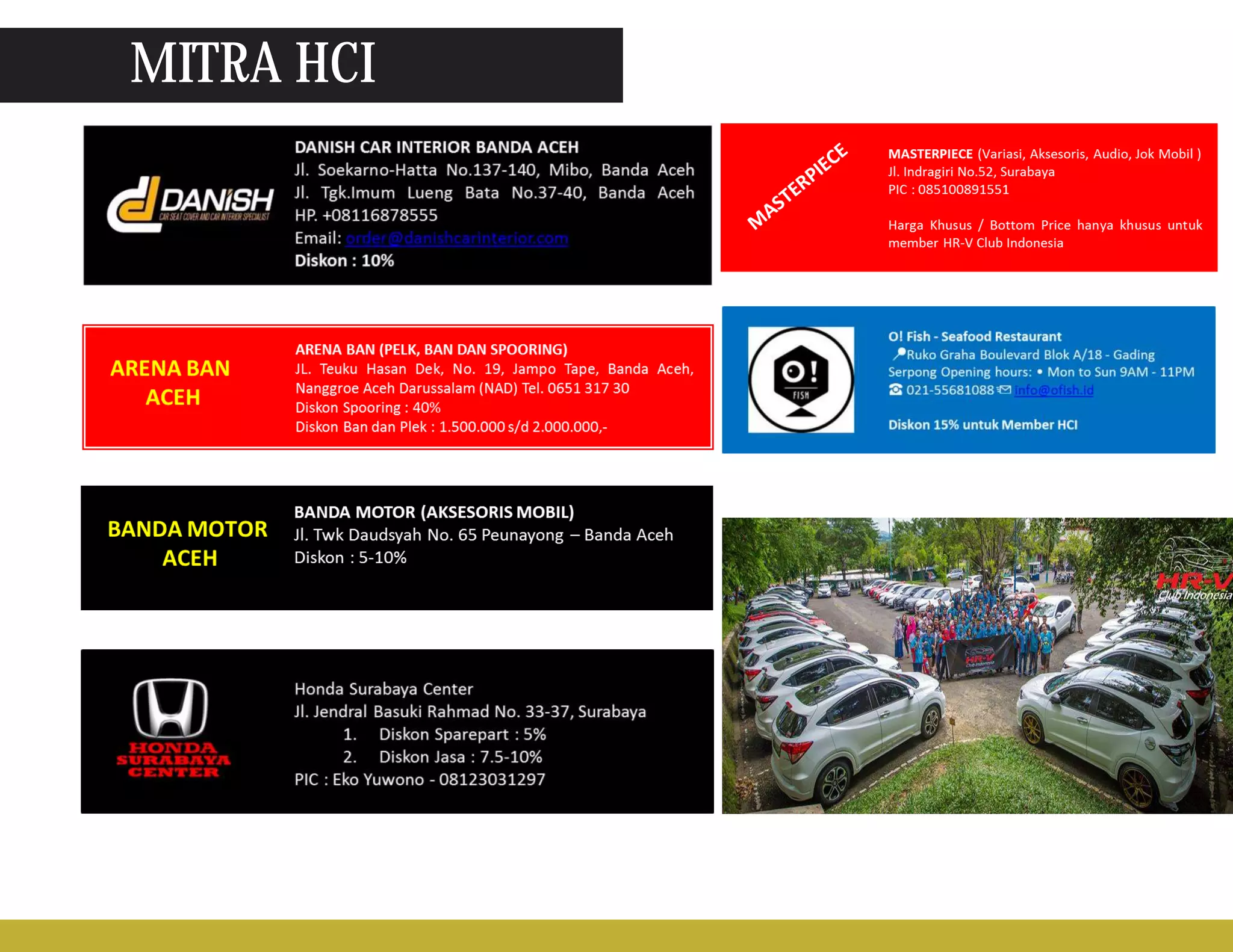 Proposal 1st Anniversary HR-V Club Indonesia 11 Dec 2016 @Summarecon ...