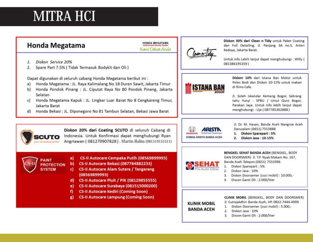 Proposal 1st Anniversary HR-V Club Indonesia 11 Dec 2016 @Summarecon ...