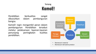 proposal In House Training AN-NAHL Bekasi.pdf