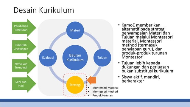 proposal In House Training AN-NAHL Bekasi.pdf