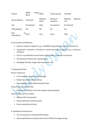 Proposal A Novel Dual-Mechanism Nasal Spray for Premature Ejaculation ...