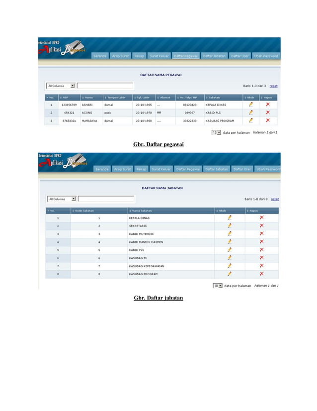 Proposal aplikasi disposisi_surat | PDF