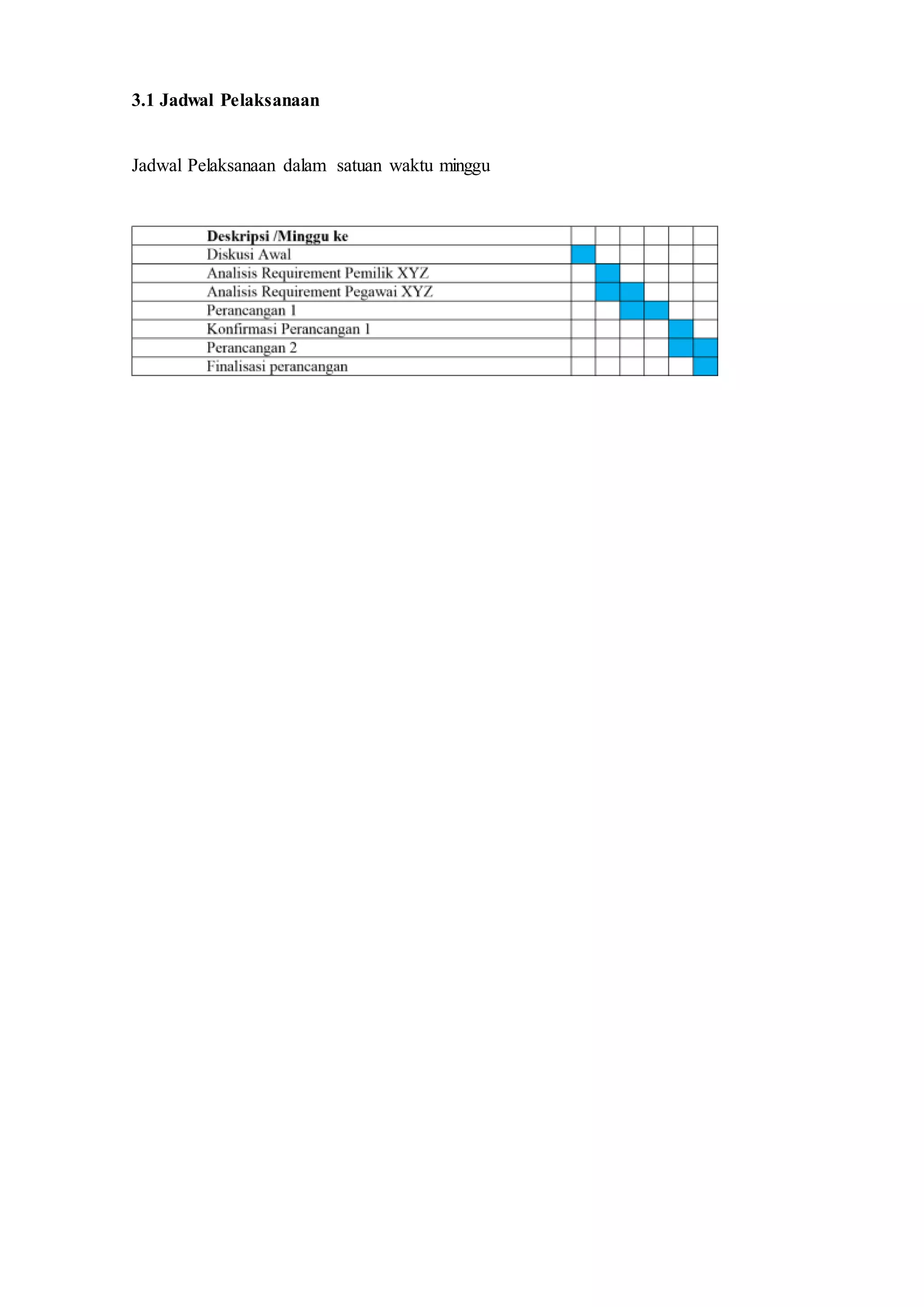 Proposal asep jemi | PDF