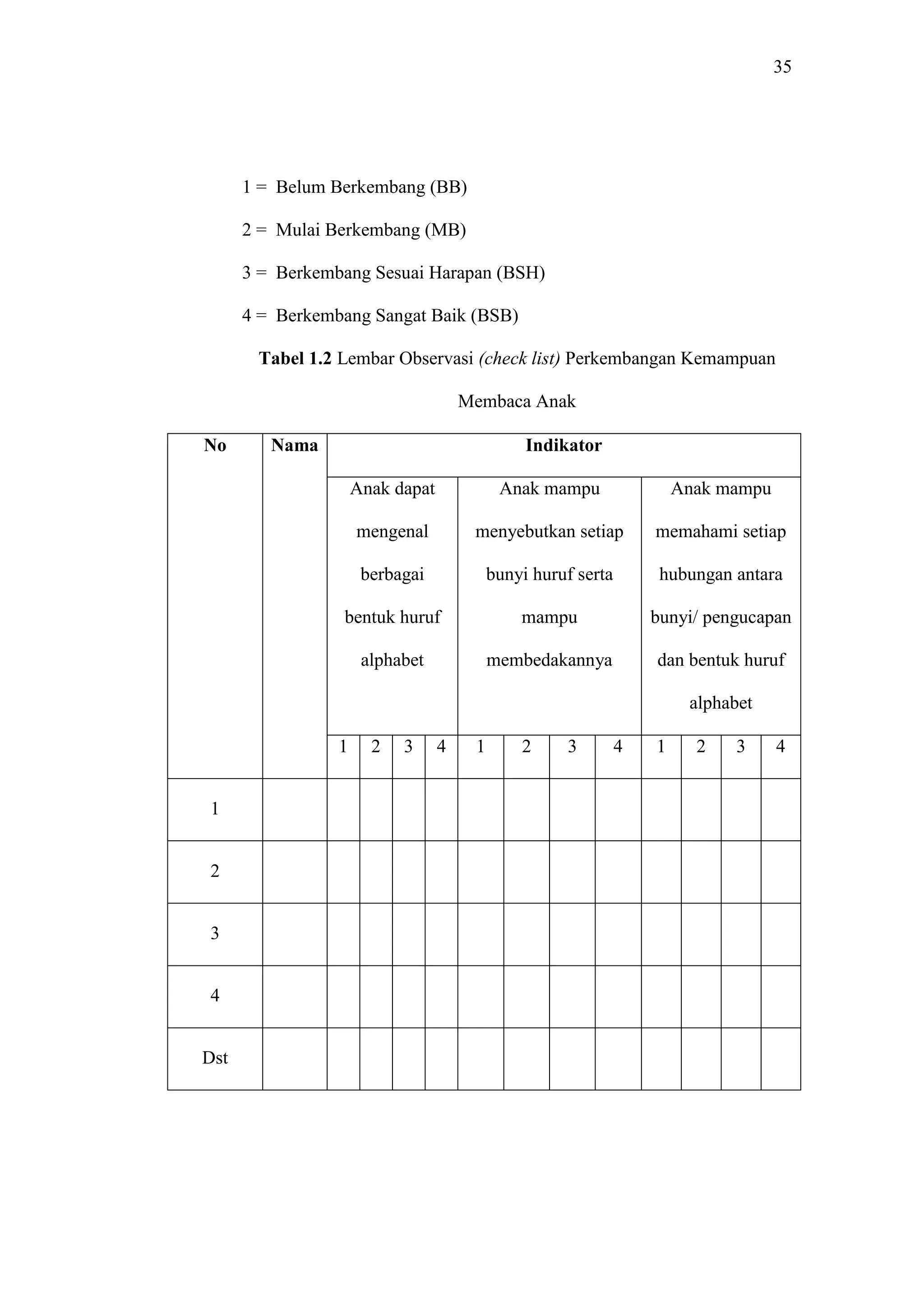 contoh proposal jadi copy dari bab 1 sampai 3 | PDF