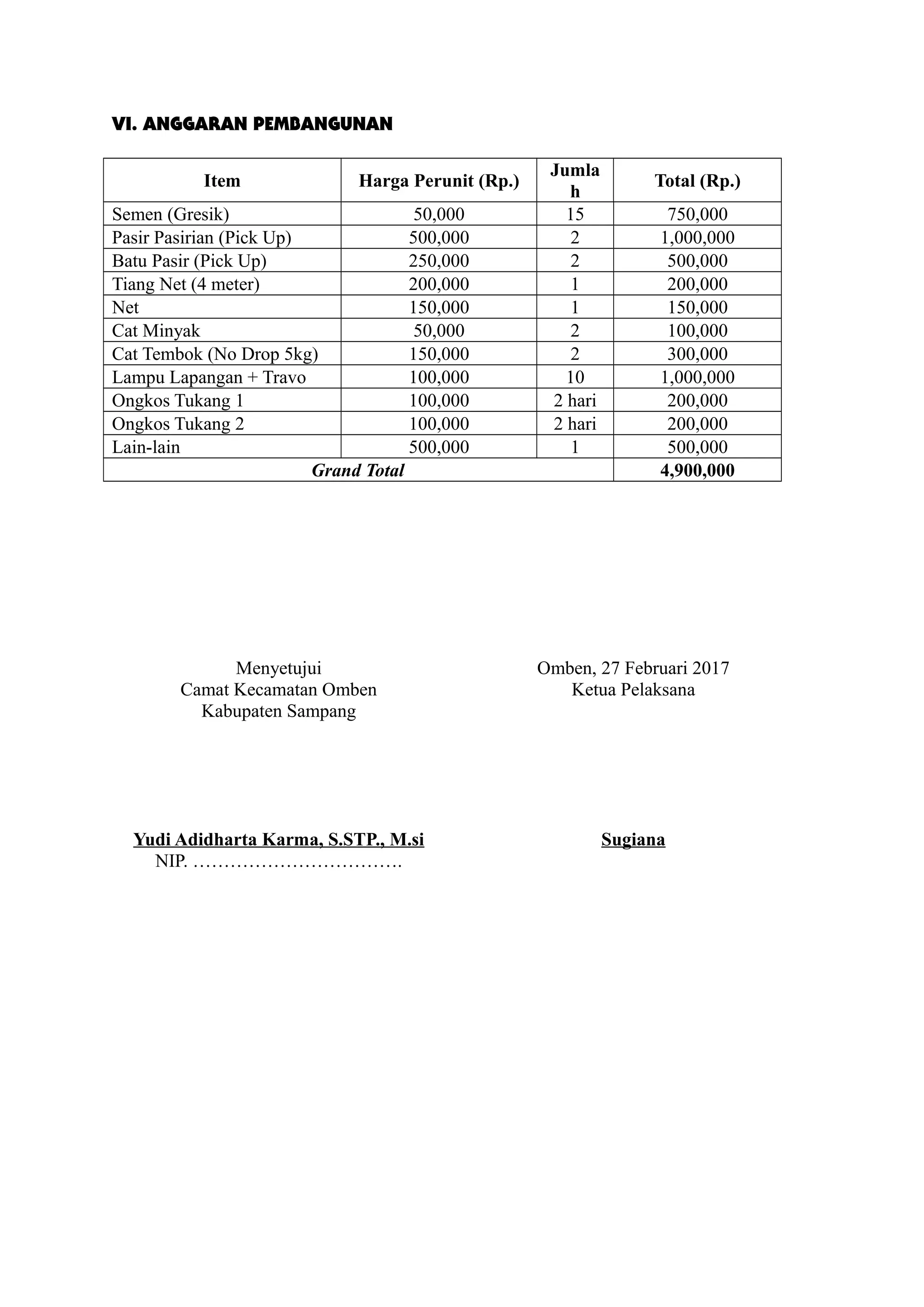 Proposal badminton | RTF