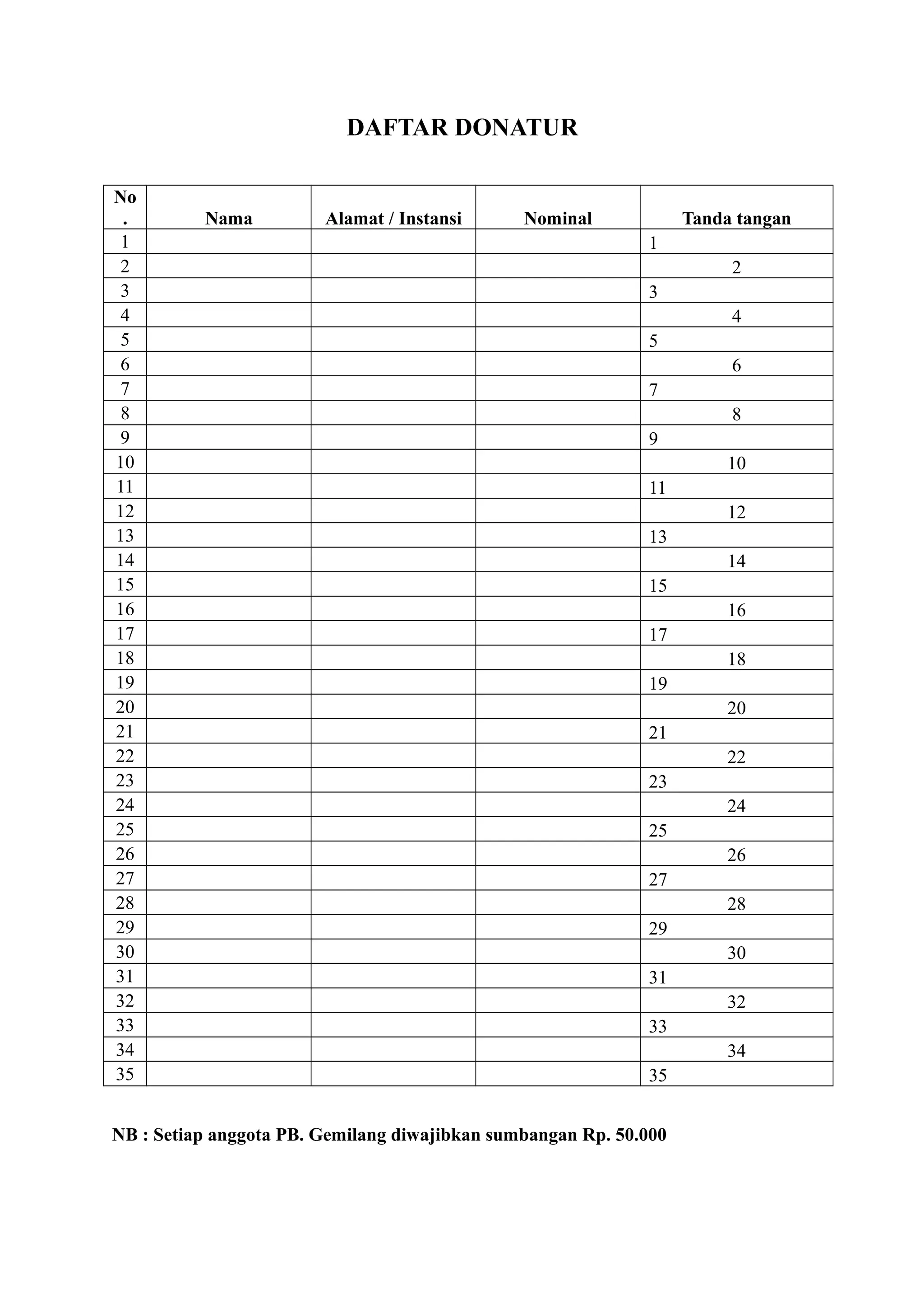 Proposal badminton | RTF