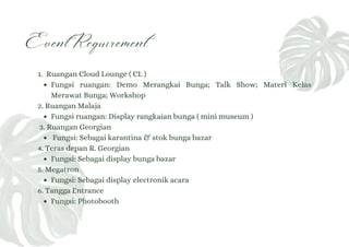 Contoh Proposal Bali Flower Festival.pdf