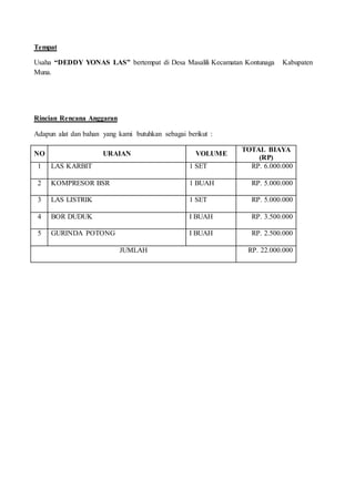 Proposal bengkel las | DOCX
