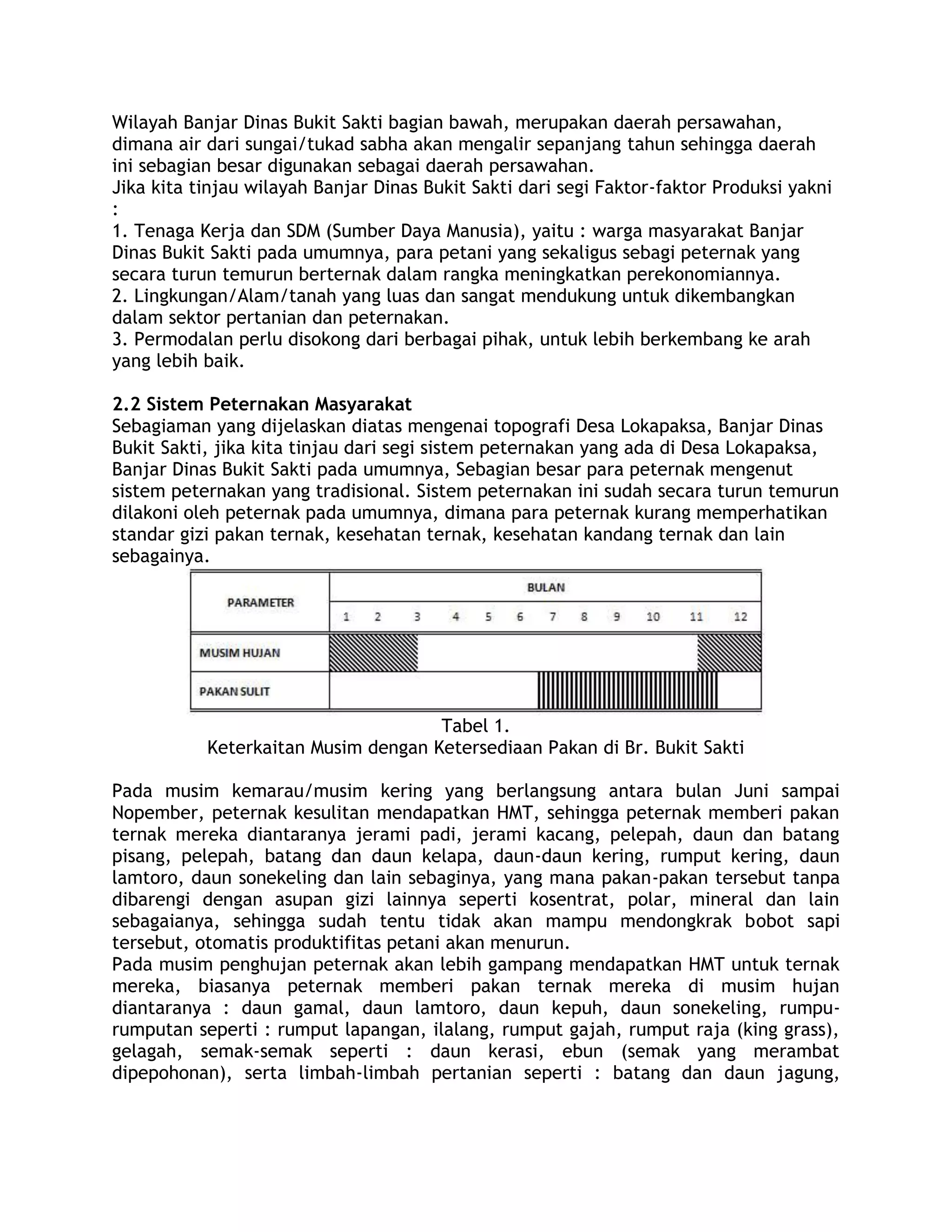 Proposal biogas | DOCX