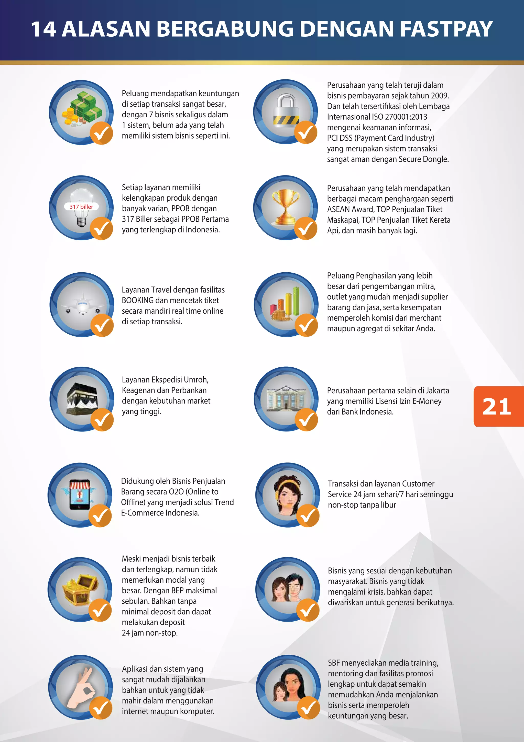 Proposal Bisnis Fastpay | PDF