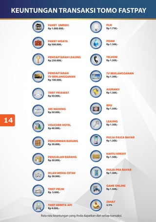 Proposal Bisnis Fastpay | PDF