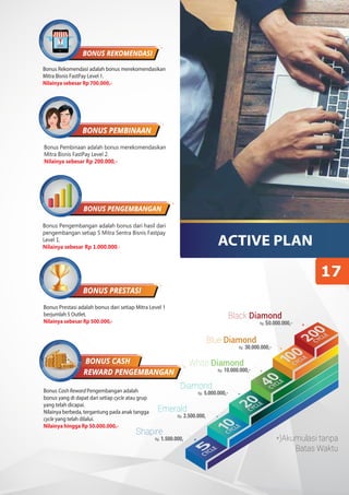 Proposal Bisnis Fastpay | PDF