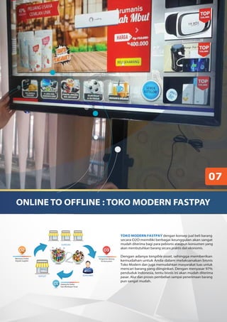 Proposal Bisnis Fastpay | PDF