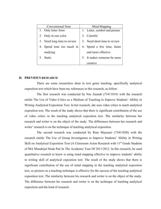 Proposal bisyri | PDF