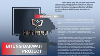 Proposal BITUNG DAKWAH PROJECT.pptx