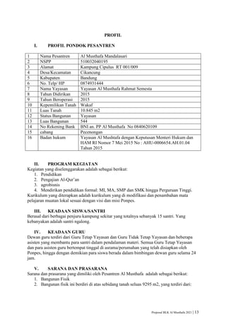 Proposal_BLk_Pesantren_Al_Musthafa (1).docx