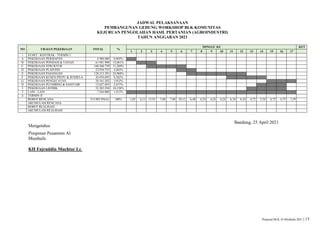 Proposal_BLk_Pesantren_Al_Musthafa (1).docx