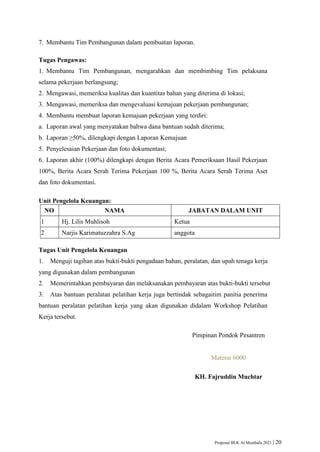 Proposal_BLk_Pesantren_Al_Musthafa (1).docx