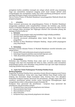 Proposal_BLk_Pesantren_Al_Musthafa (1).docx
