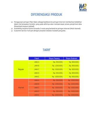 SME Broadband Internet IndosatM2 | PDF
