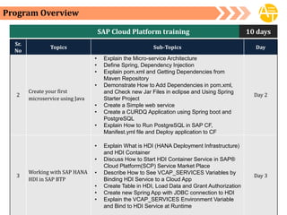 Proposal CAPM BTP Training - 3 H.pptx