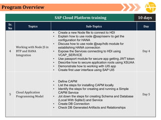 Proposal CAPM BTP Training - 3 H.pptx | Cloud Computing | Internet