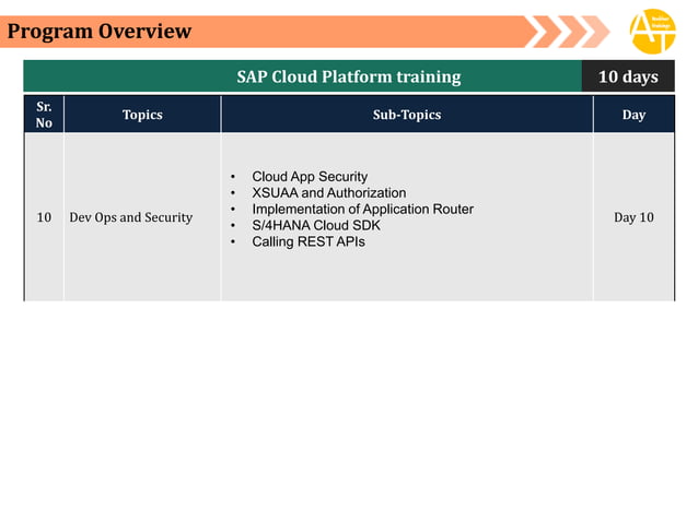Proposal CAPM BTP Training - 3 H.pptx | Cloud Computing | Internet