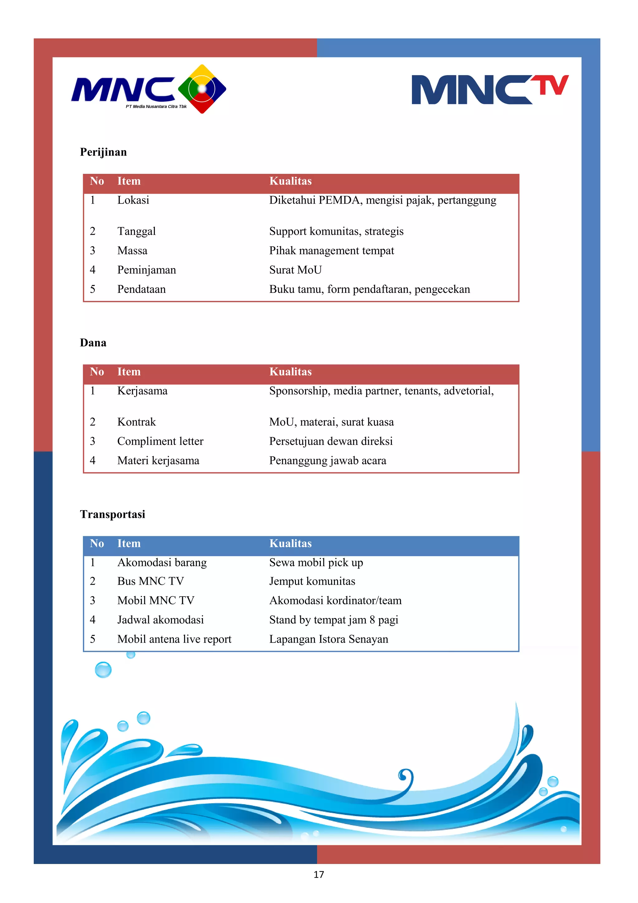 Proposal Carnaval Batik | PDF