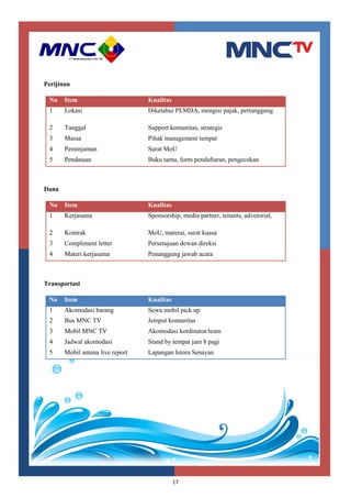 Proposal Carnaval Batik | PDF