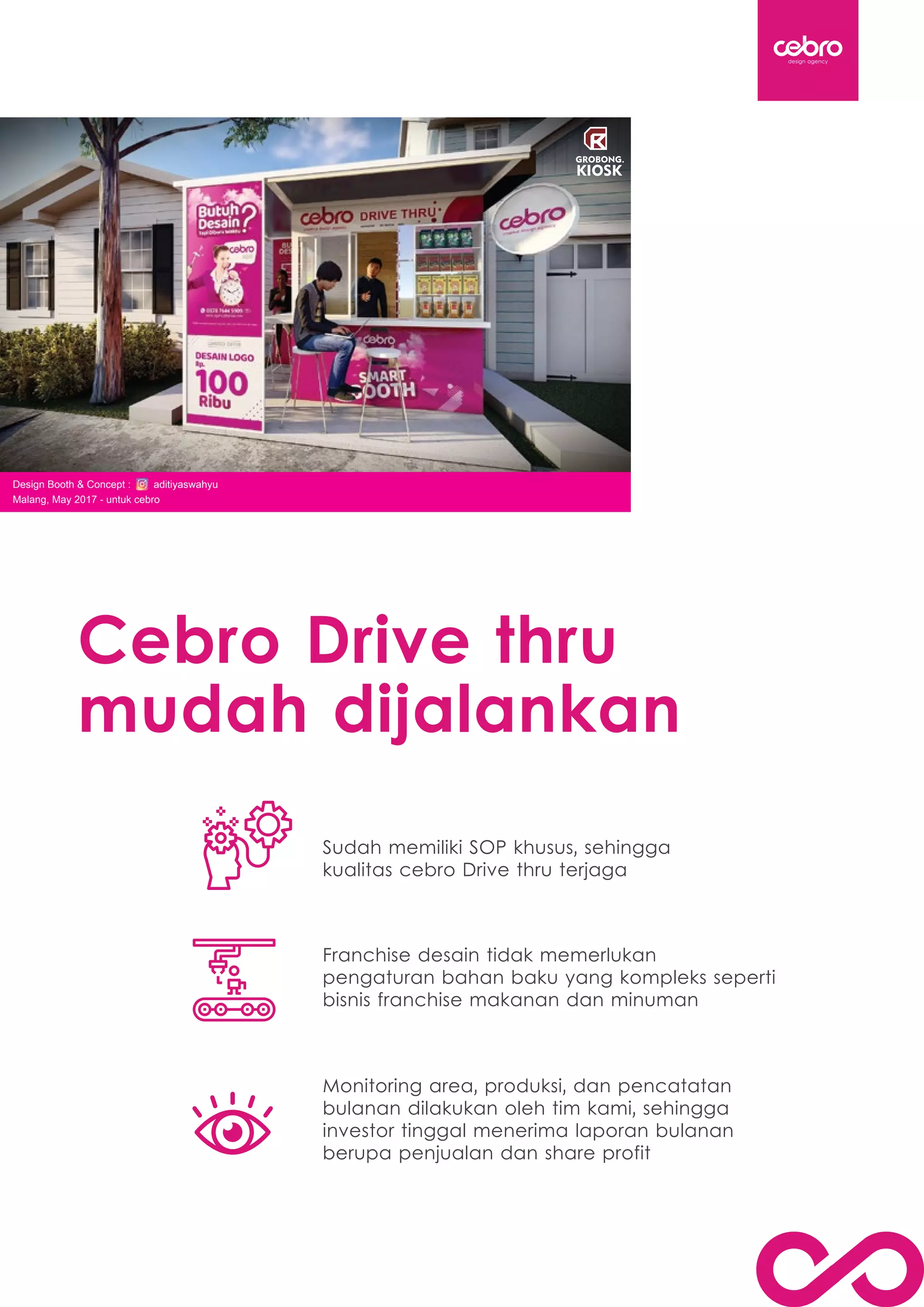 PROPOSAL CEBRO AGENCY DRIVE THRU | PDF