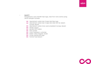 PROPOSAL CEBRO AGENCY SMK ISLAM 1 BATU | PDF