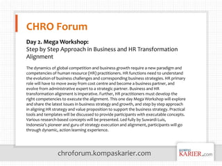 Proposal chro forum | PPT