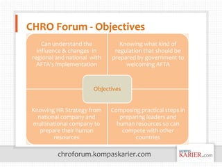 Proposal chro forum | PPT