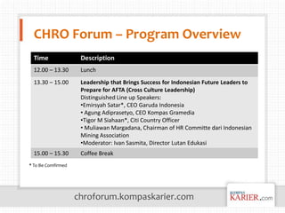 Proposal chro forum | PPT