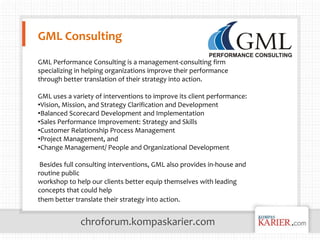 Proposal chro forum | PPT