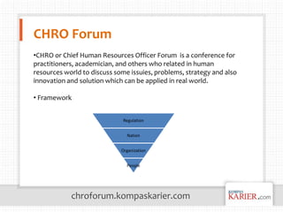 Proposal chro forum | PPT