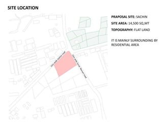 PROPOSAL (COMMERCIAL CENTER).pptx | Malls & Shopping Centers | Attractions