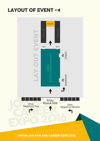 Proposal Company Job Fair Depok | PDF