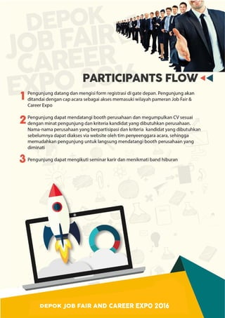 Proposal Company Job Fair Depok | PDF