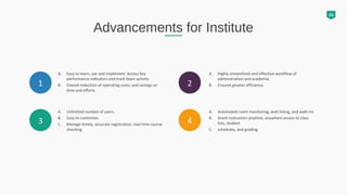 Proposal complete school college management software (edu care) | PPT ...
