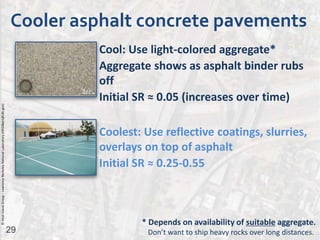 proposal coolpavements_1.ppt