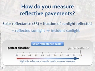 proposal coolpavements_1.ppt