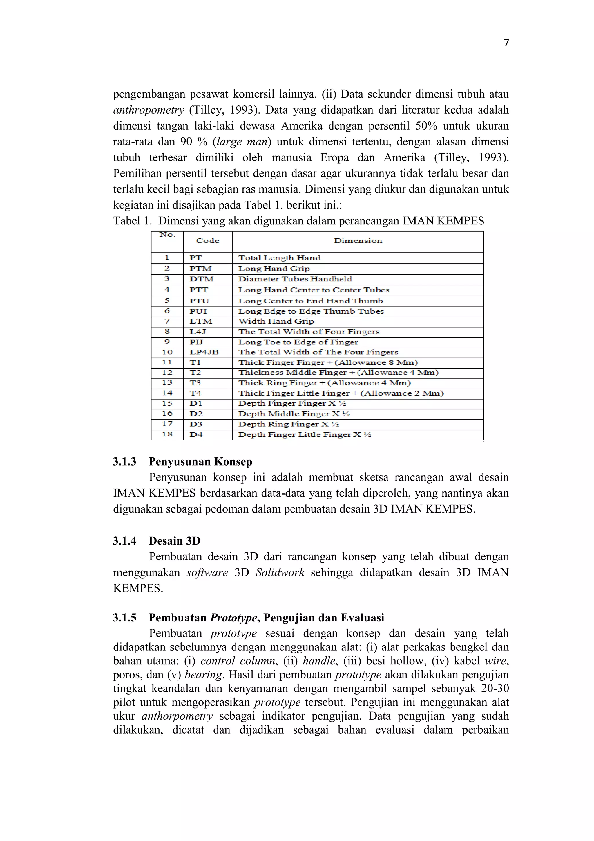 CONTOH PROPOSAL PKM-KARSA CIPTA (DIDANAI DIKTI 2018) | PDF