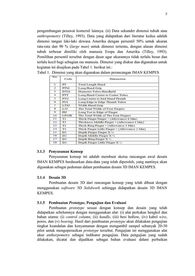 CONTOH PROPOSAL PKM-KARSA CIPTA (DIDANAI DIKTI 2018) | PDF