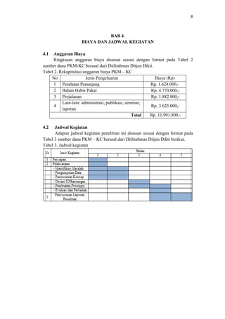 CONTOH PROPOSAL PKM-KARSA CIPTA (DIDANAI DIKTI 2018) | PDF