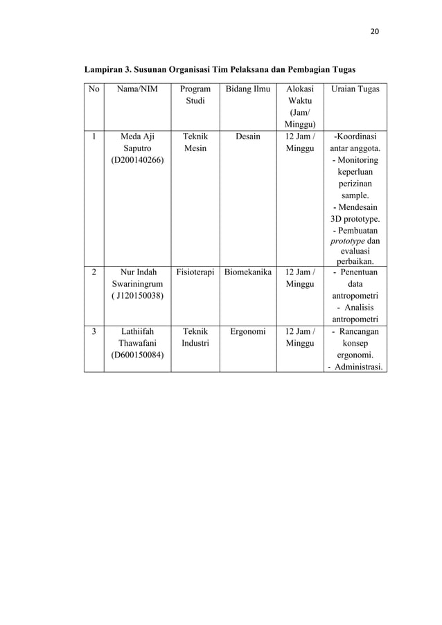 CONTOH PROPOSAL PKM-KARSA CIPTA (DIDANAI DIKTI 2018) | PDF