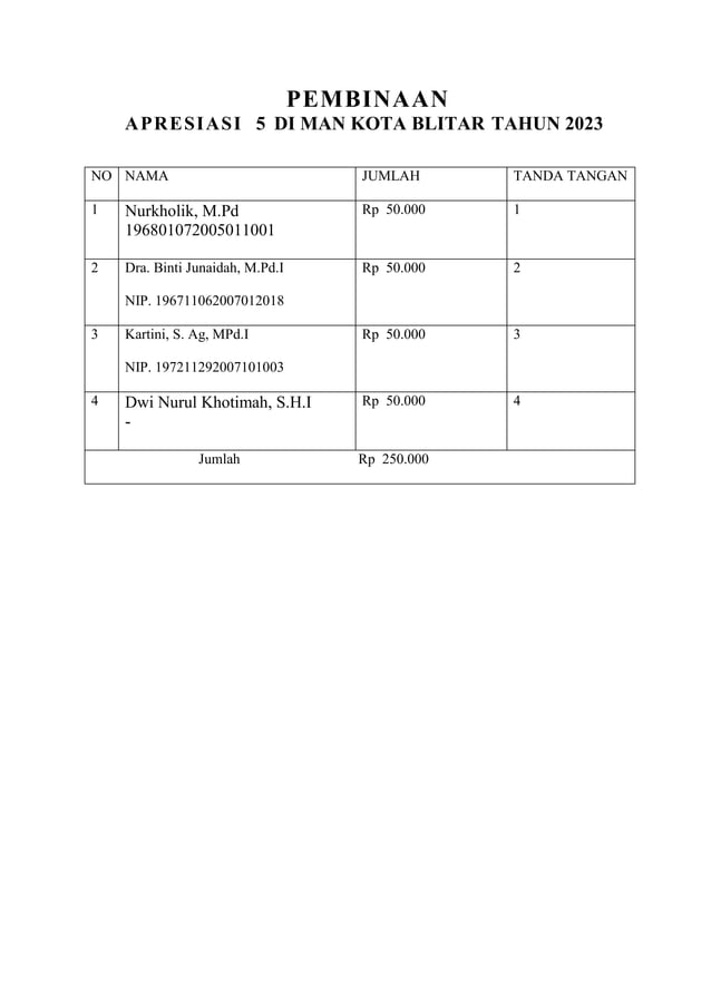 proposal lomba bahasa inggris tingkat kota | PDF