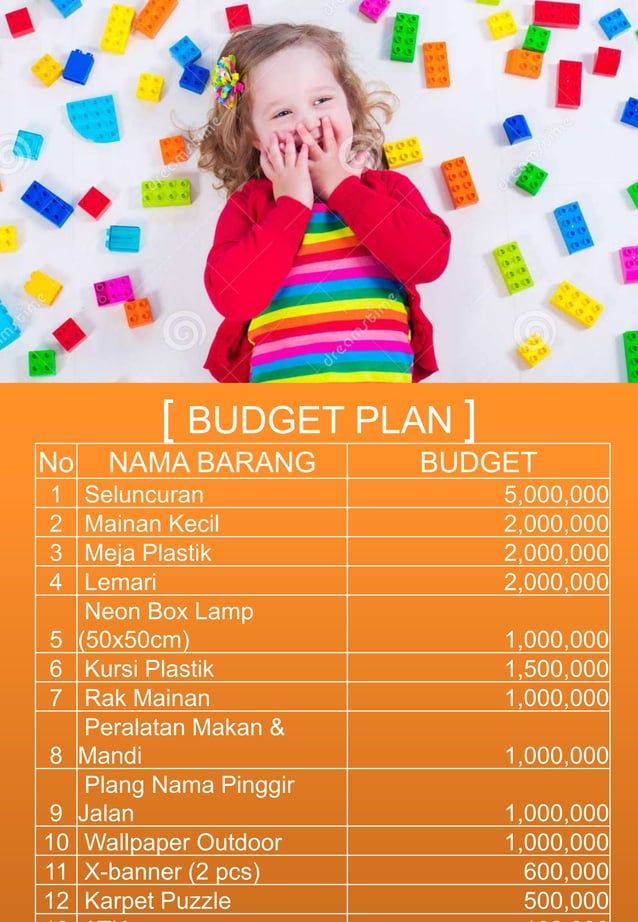 Proposal Daycare.pptx