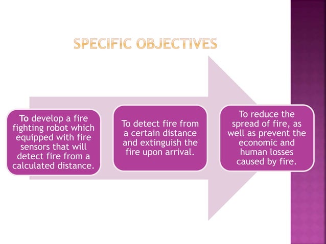 Arduino Based Smart Fire fighting robot car .pptx